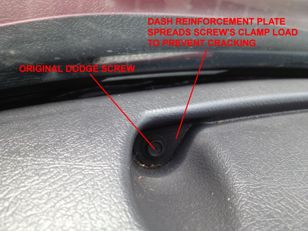 reinforcement_kit - SHOP TALK